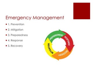 Hazard Release Emergency Preparedness for the Oil and Gas Industry | PPTX