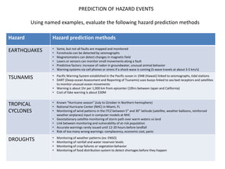 III. Risk and Risk Assessment | PPTX