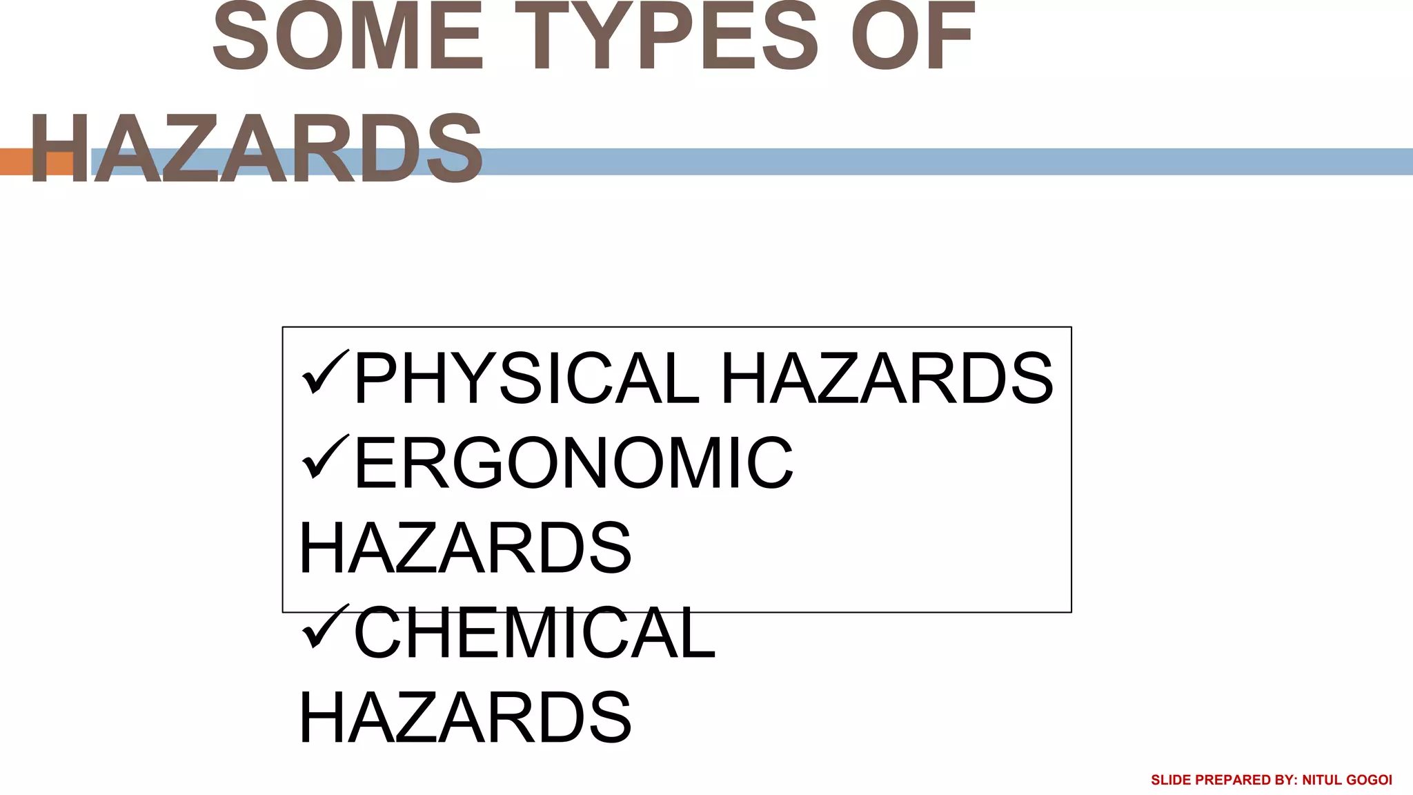 Hazard and risk | PPT