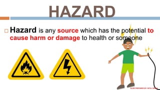 Hazard and risk | PPTX