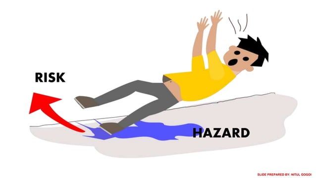 Hazard and risk | PPT