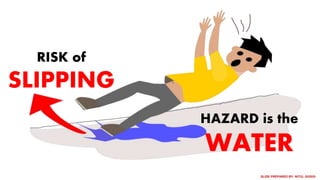Hazard and risk | PPT