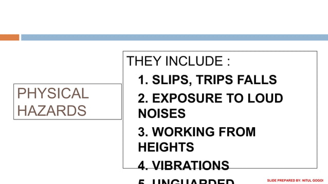 Hazard and risk | PPT