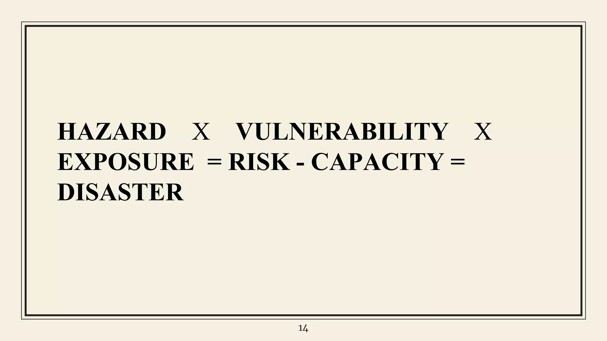 Hazard, risk and Vulnerability (1).pptx