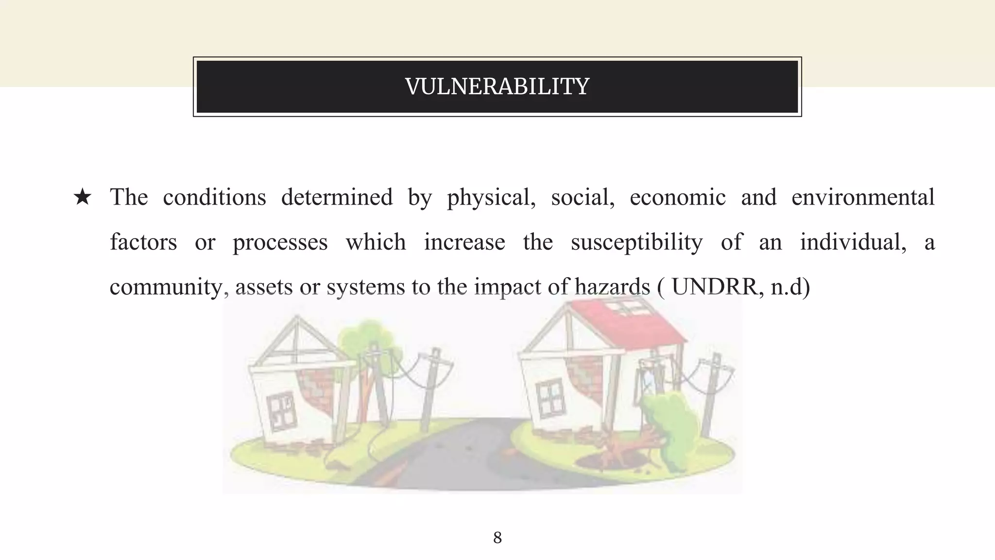 Hazard, risk and Vulnerability (1).pptx