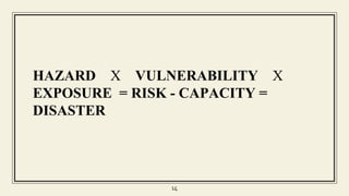 Hazard, risk and Vulnerability (1).pptx