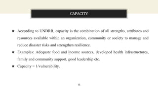 Hazard, risk and Vulnerability (1).pptx
