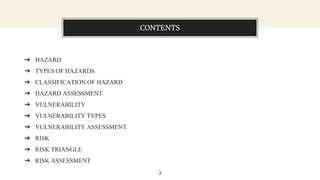 Hazard, risk and Vulnerability (1).pptx