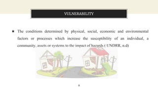 Hazard, risk and Vulnerability (1).pptx