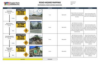 Hazard Road Mapping 2nd Route proposal for equipment delivery | PDF