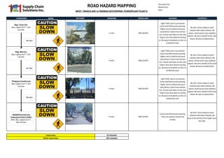 Hazard Road Mapping 2nd Route proposal for equipment delivery | PDF