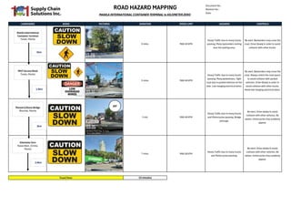Hazard Road Mapping 2nd Route proposal for equipment delivery | PDF