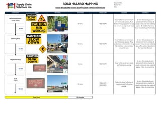 Hazard Road Mapping 2nd Route proposal for equipment delivery | PDF