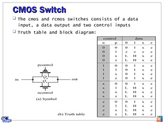 structural modeling, hazards | PPT