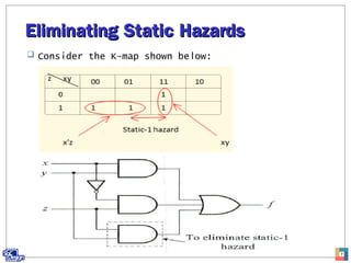 structural modeling, hazards | PPT
