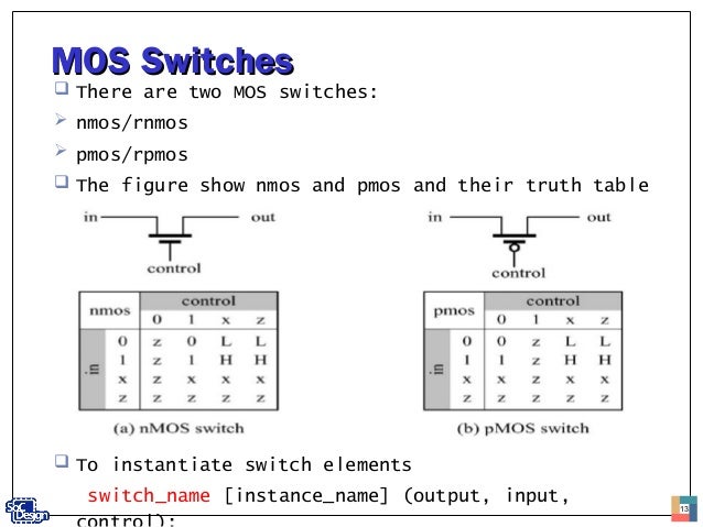 structural modeling, hazards