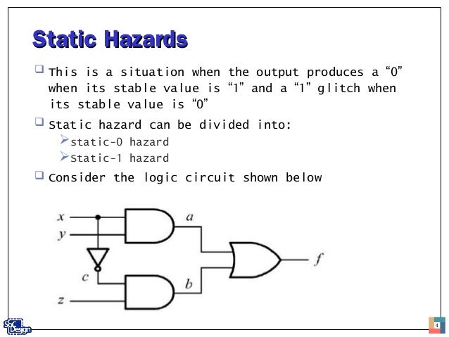 structural modeling, hazards