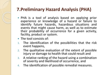 Hazards and risk management | PPTX