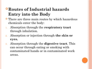 safety hazards in pharmaceutical industry | PPTX