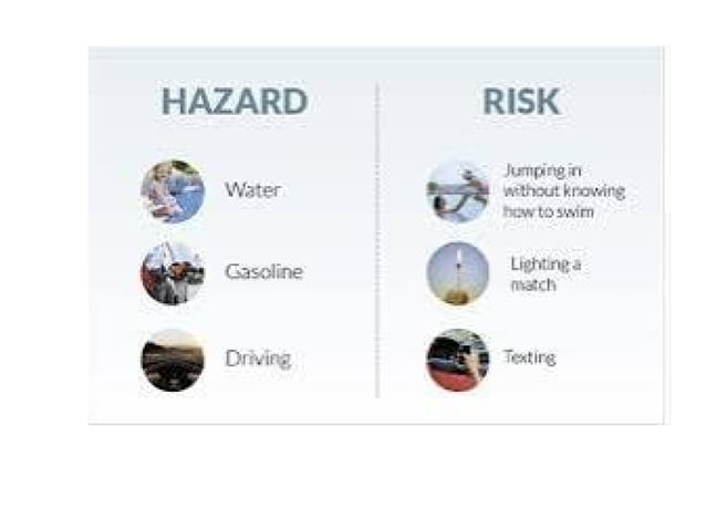 hazards and risks ppt tle unit one..pptx