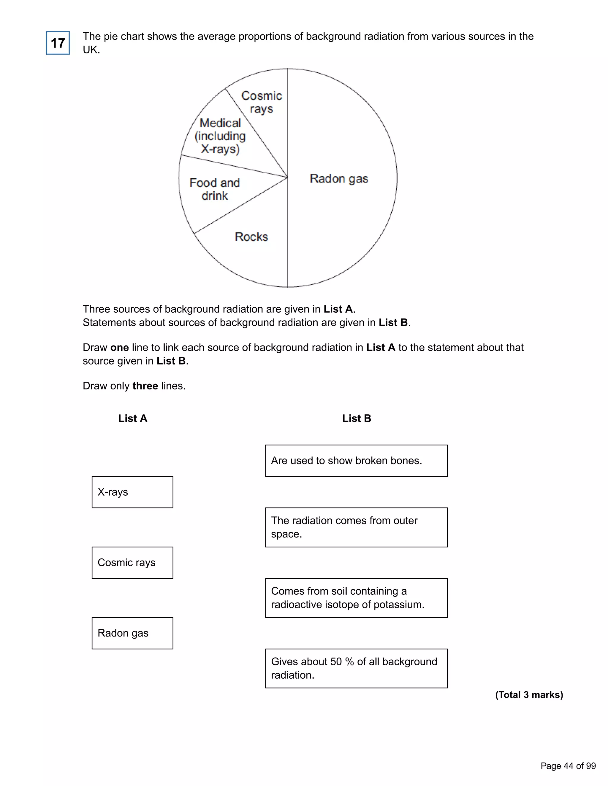 Hazards-and-Uses-of-Radiation.pdf