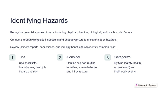 Hazards-Identification-and-Risk-Assessment.pptx