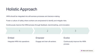 Hazards-Identification-and-Risk-Assessment.pptx