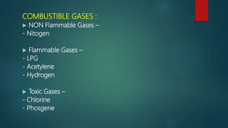 Hazard & Safety Management | PPTX