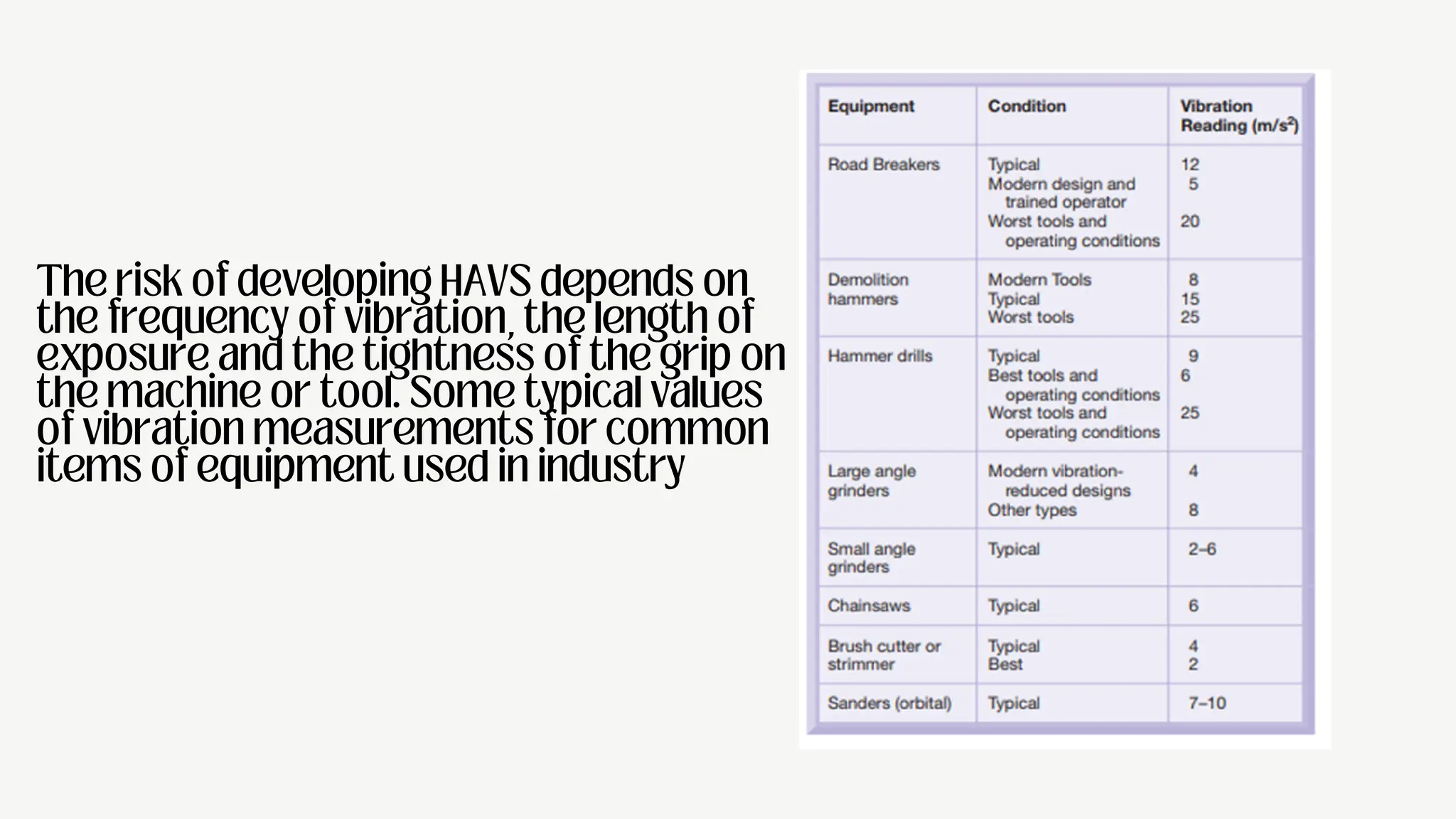 HAZARDS AND CONTROL - PHYSICAL-AND-PSYCHOLOGICAL HAZARDS.pdf