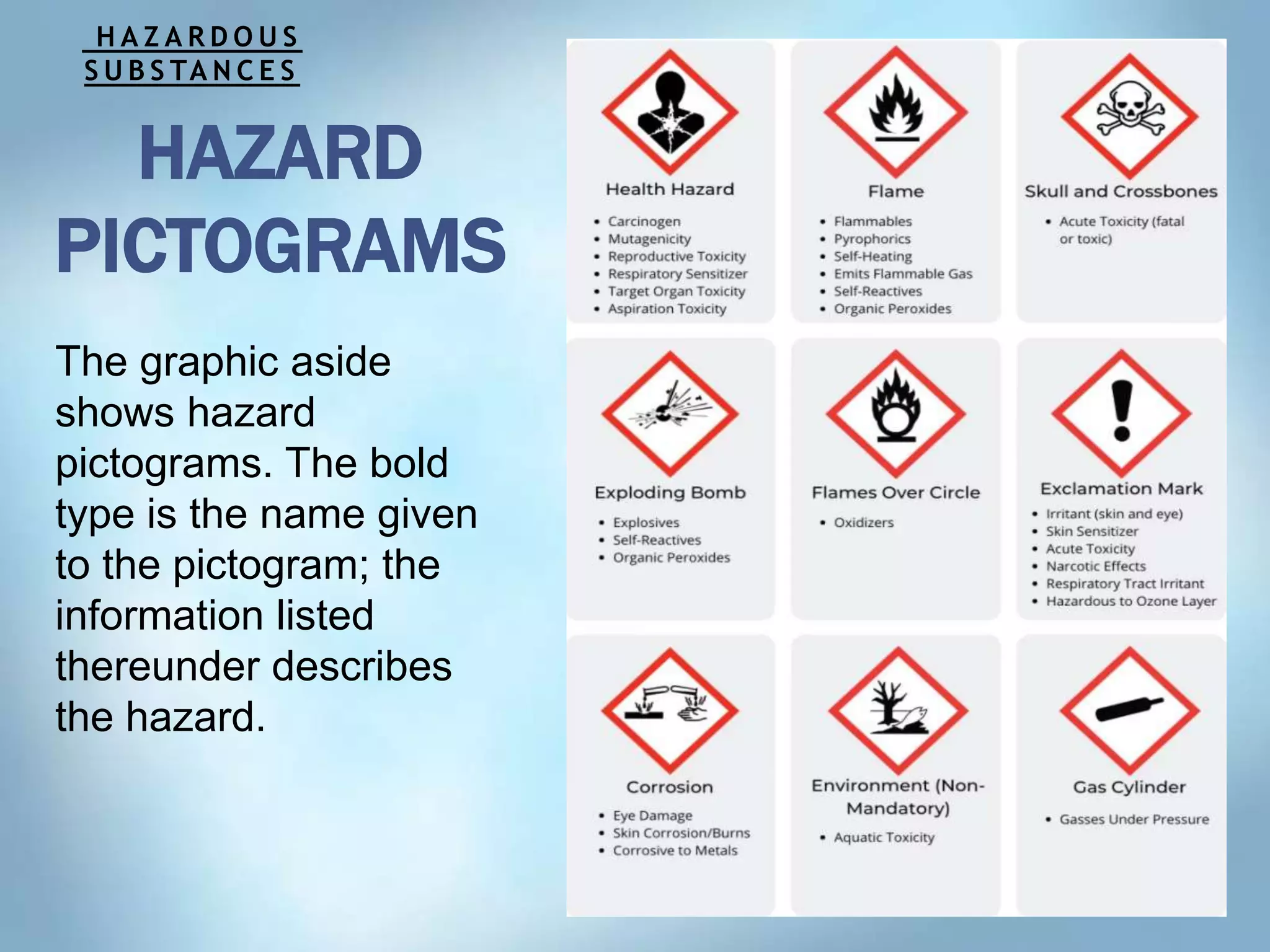 Hazards and Hazardous Substances | PPTX