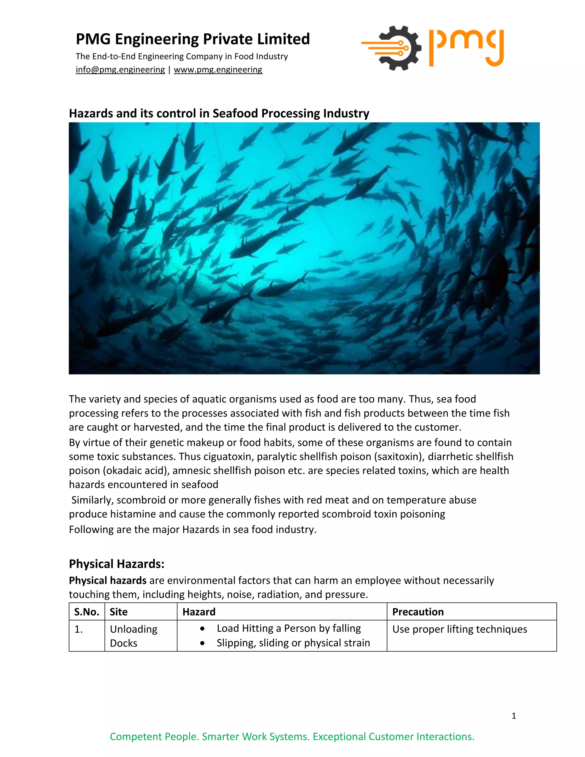 Hazards and its Control in Seafood Processing Industry- Physical Hazard, Biological Hazard ...