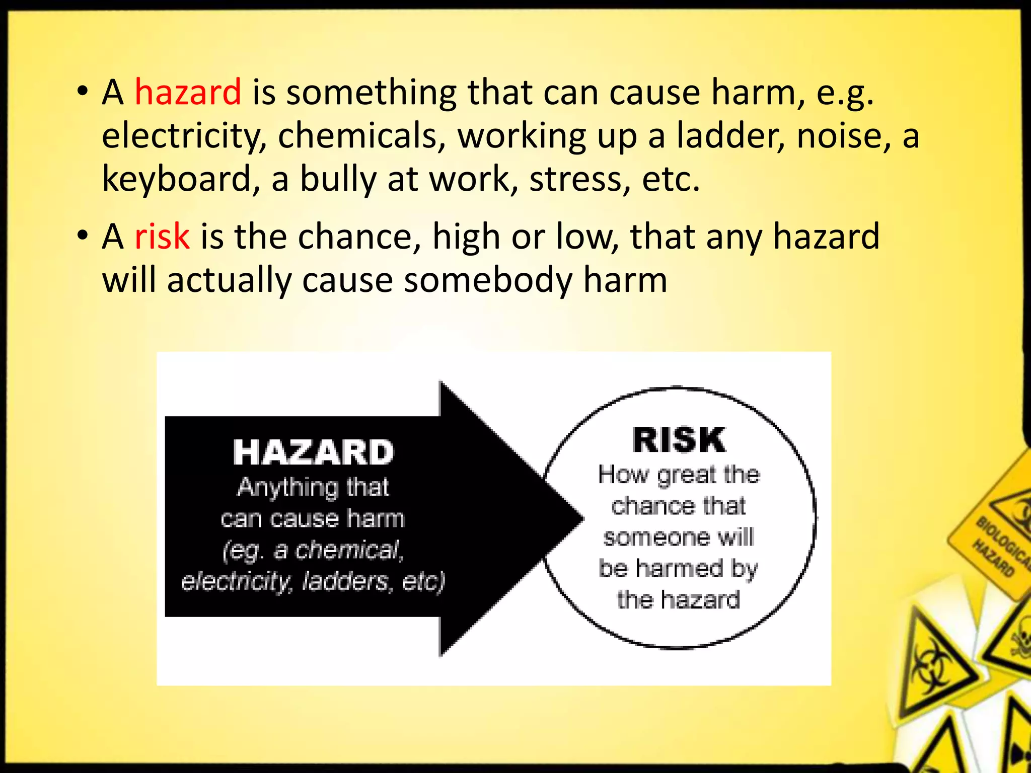Hazards and risks | PPTX