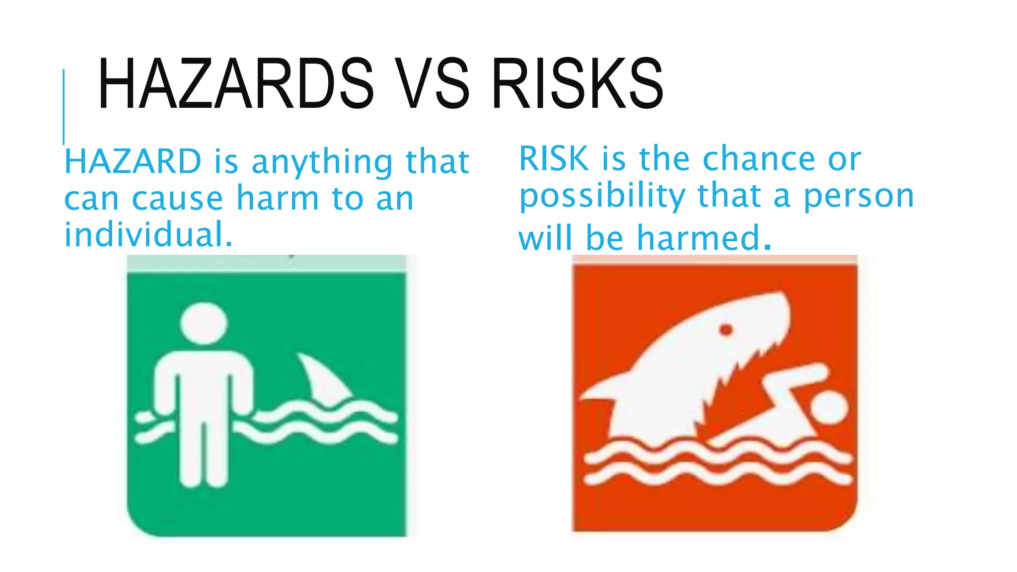Hazards and Risks.pptx