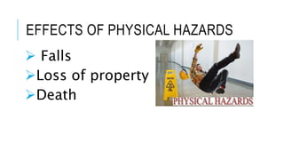 Hazards and Risks.pptx