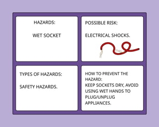 10 HAZARDS AND RISKS PREVENTION JJJ.pptx