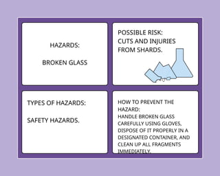 10 HAZARDS AND RISKS PREVENTION JJJ.pptx