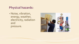 Hazards and risks in the workplace | PPTX