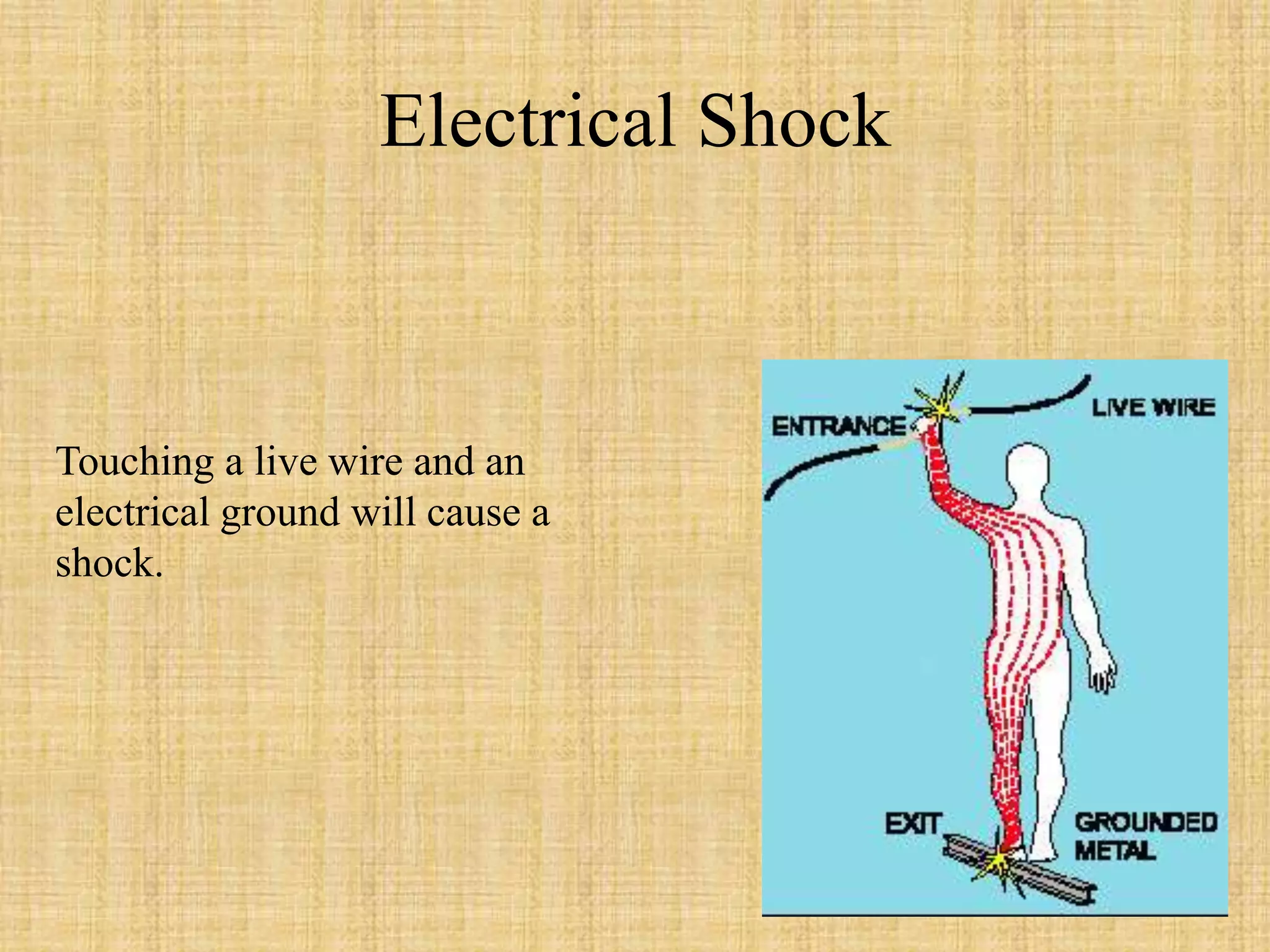 Electrical Hazards and their safety | PPSX