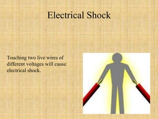 Electrical Hazards and their safety | PPSX