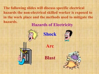 Electrical Hazards Examples