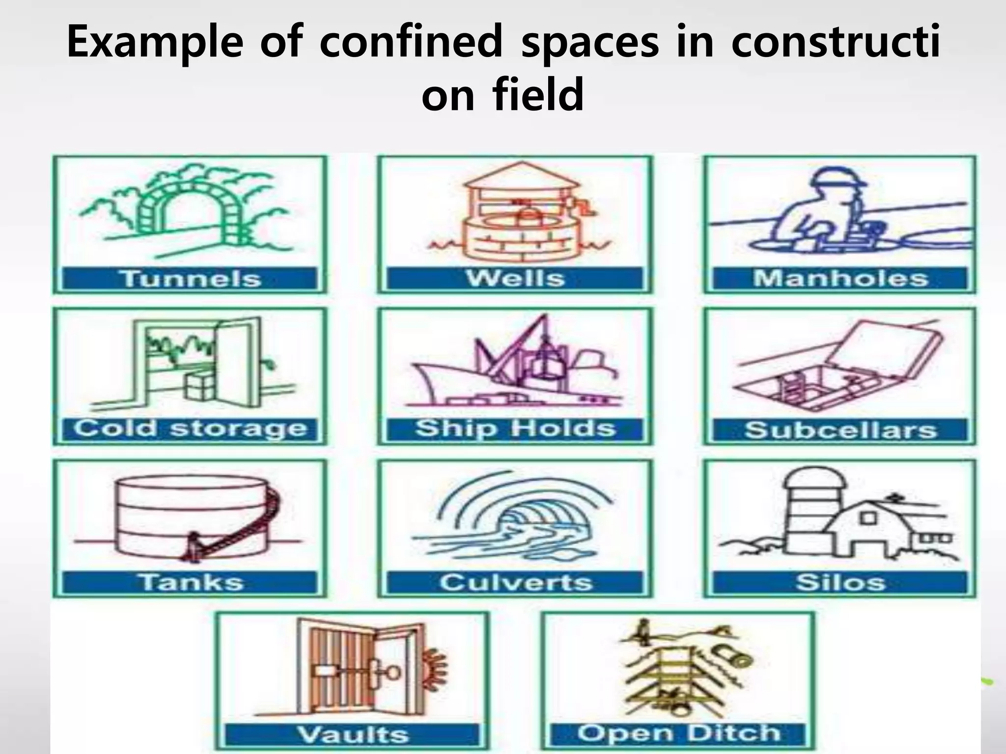 Hazards and safety in confined spaces | PPTX