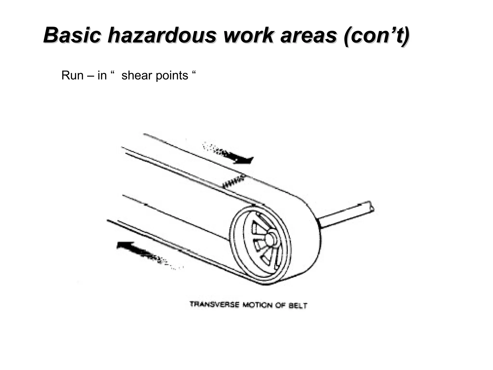 Hazards Identifications and near miss .ppt
