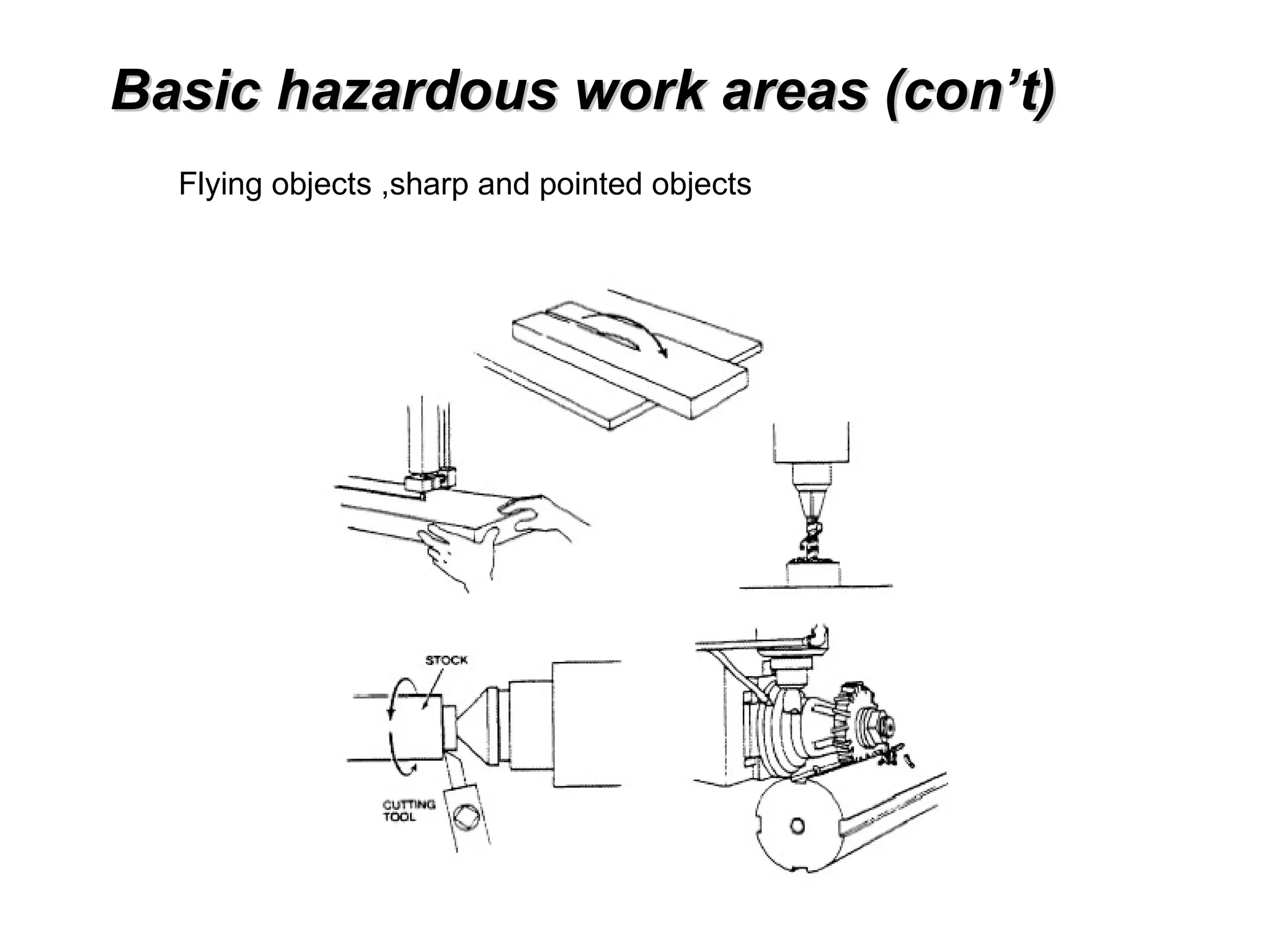 Hazards Identifications and near miss .ppt