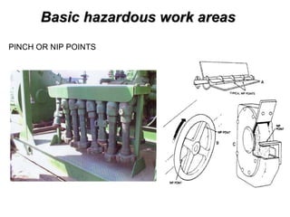Hazards Identifications and near miss .ppt