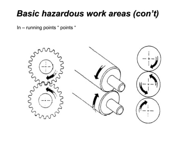 Hazards Identifications and near miss .ppt