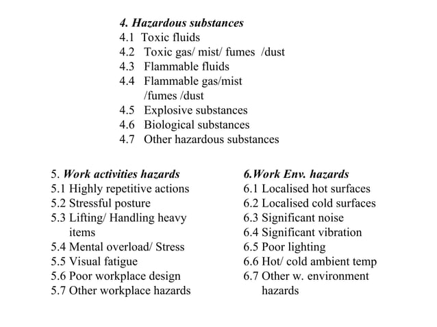 Hazards Identifications and near miss .ppt