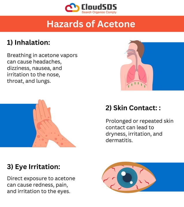 Hazards of Acetone | What You Need to Know | PDF