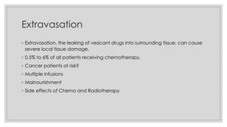 HAZARDS OF I.V THERAPY.pdf