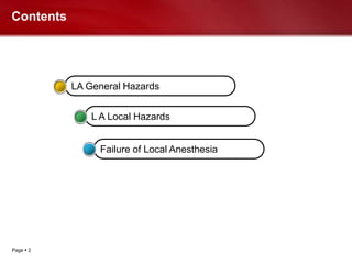 Hazards of local anesthesia | PPT
