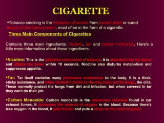 Hazards Of Smoking | PPT